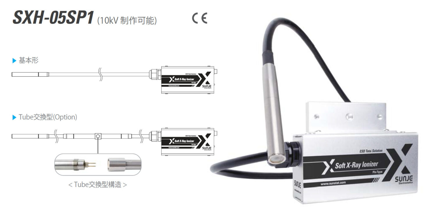 SUNJE 除電機器（イオナイザー）関連 | ジーエスワン株式会社｜GS1 Co.,Ltd.