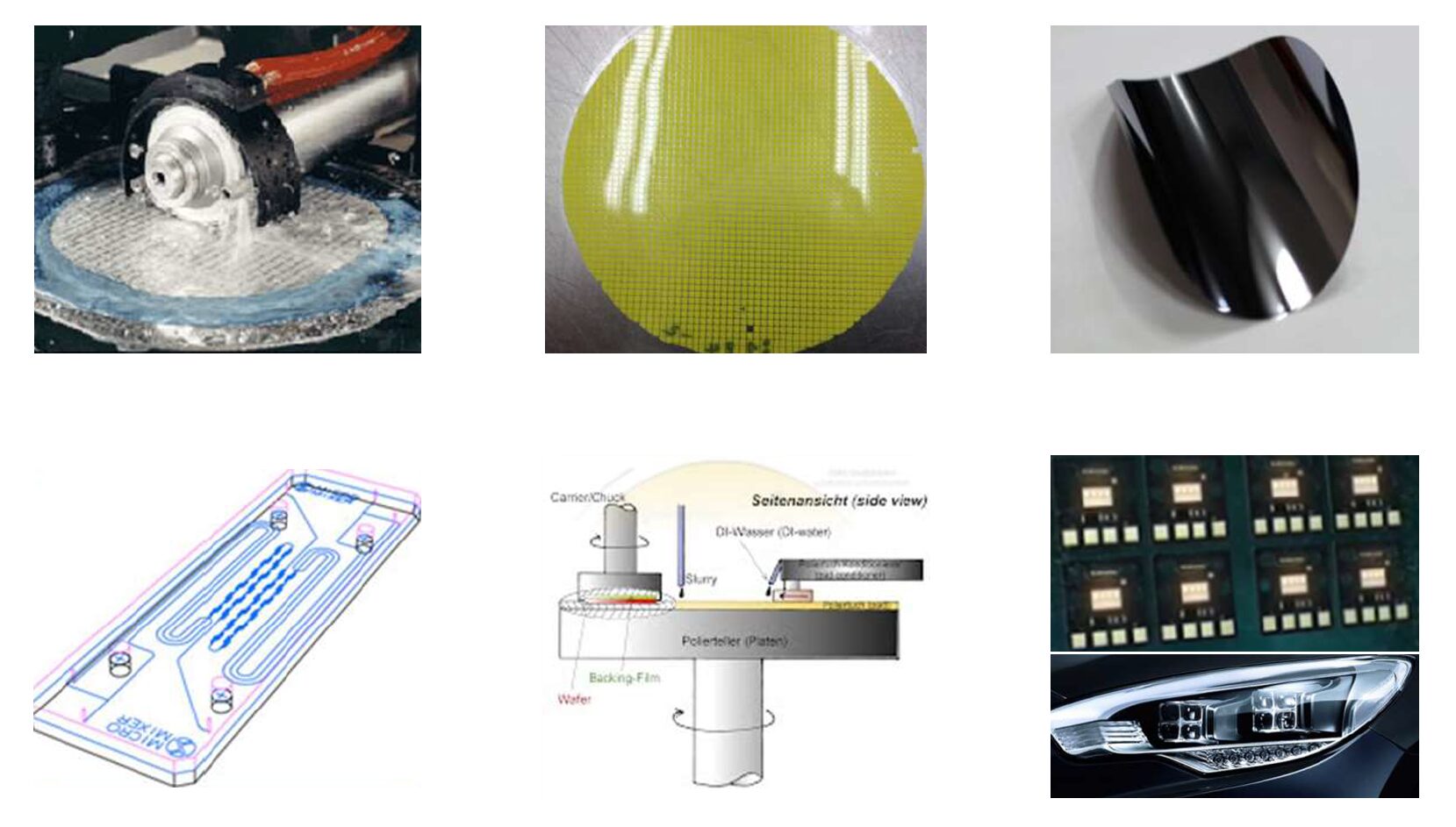 【お知らせ】半導体（Si、SiC）・LED・MEMS 受託加工のページを追加しました | ジーエスワン株式会社｜GS1 Co.,Ltd.