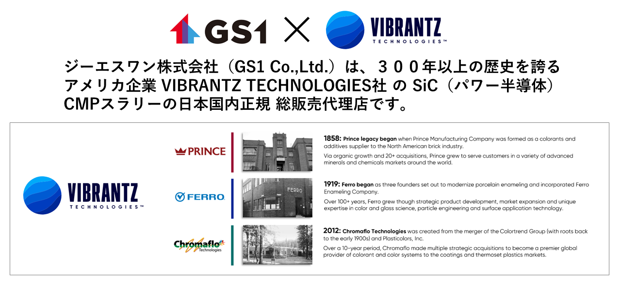 SiC（パワー半導体）CPMスラリー の販売開始 | ジーエスワン株式会社｜GS1 Co.,Ltd.