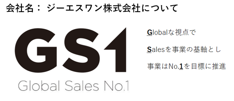 社名について | ジーエスワン株式会社｜GS1 Co.,Ltd.